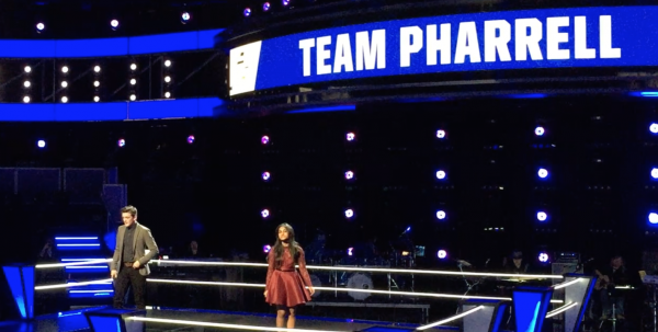 Behind the Scenes of Jonathan's Blind Audition on The Voice {Part 2 ...